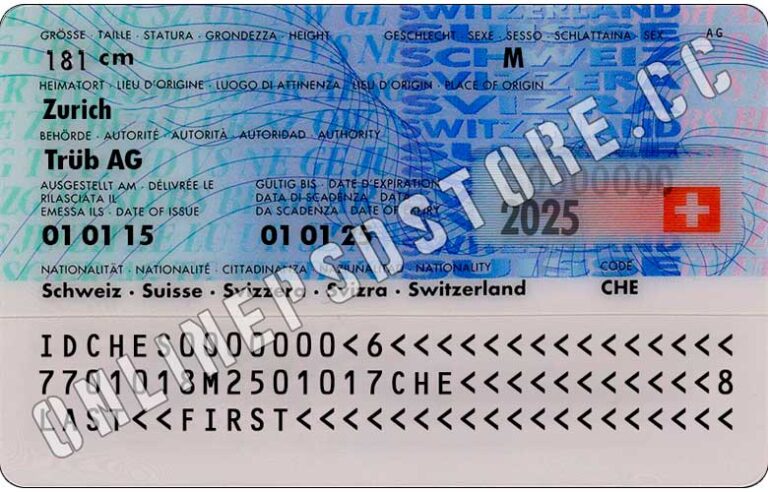 Switzerland ID | Download new editable PSD templates